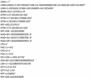Advance Shipment Notice (ASN/EDI 856): Key to Supply Chain Efficiency